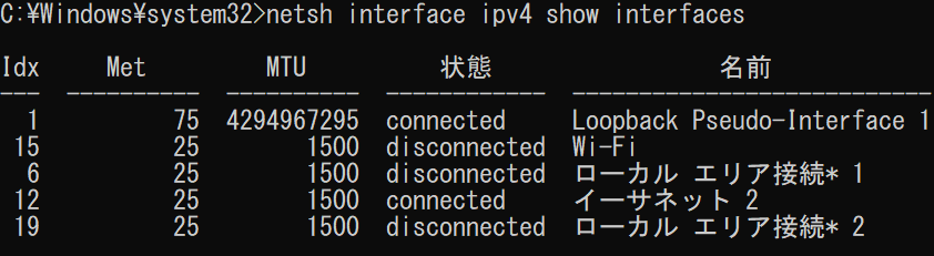 Windows ARPコマンド オプション一覧と使い方解説 arpとは何か - Invisible Technology